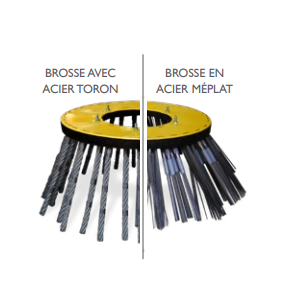Brosse métallique Diam 500 mm + support, acier TORON | Agrizone