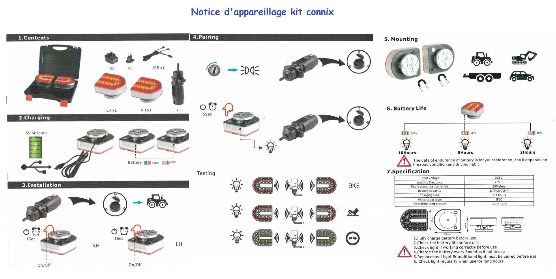 Kit eclairage led magnétique Connix - Universel